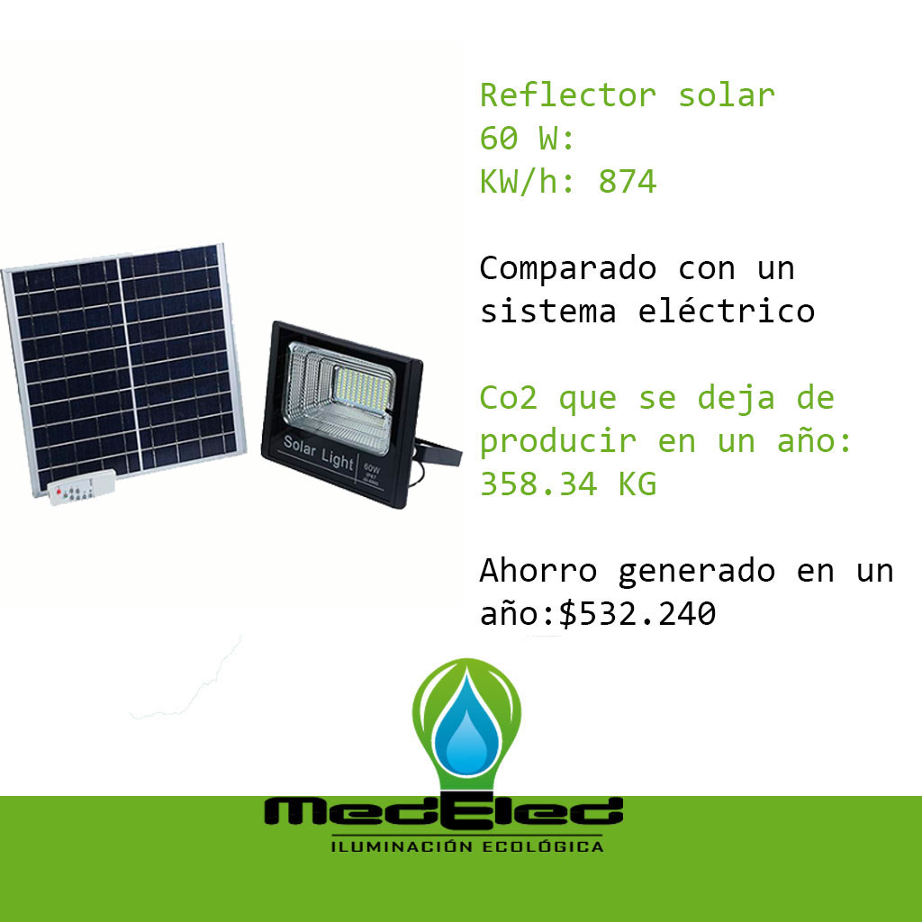 REFLECTOR SOLAR x 60W – Medeled Iluminación – Paneles solares ...
